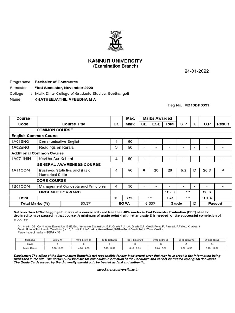Kannur University: (Examination Branch) | PDF