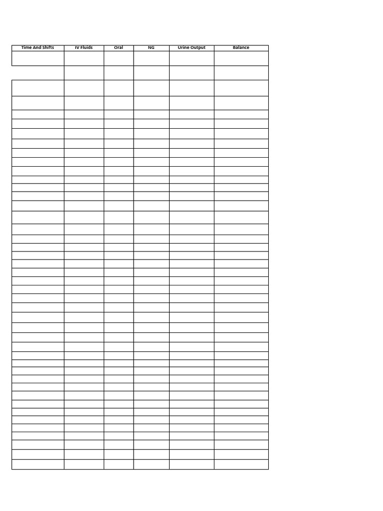 Fluid Intake and Output Chart Sample | PDF