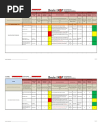 Risk Assessment of Grinding: Objects Being Cut Falling Staff, Public ...