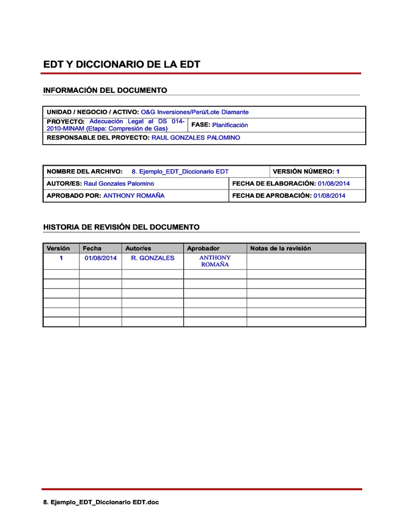 EDT Del Diccionario Edt | PDF