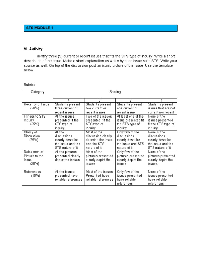 STS Module 1 Activity 1group 3 | PDF | Health Care | Health Sciences
