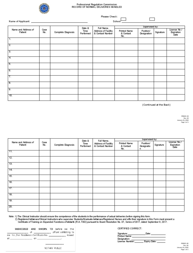 Record of Normal Deliveries Handled by a Midwifery Student | PDF ...