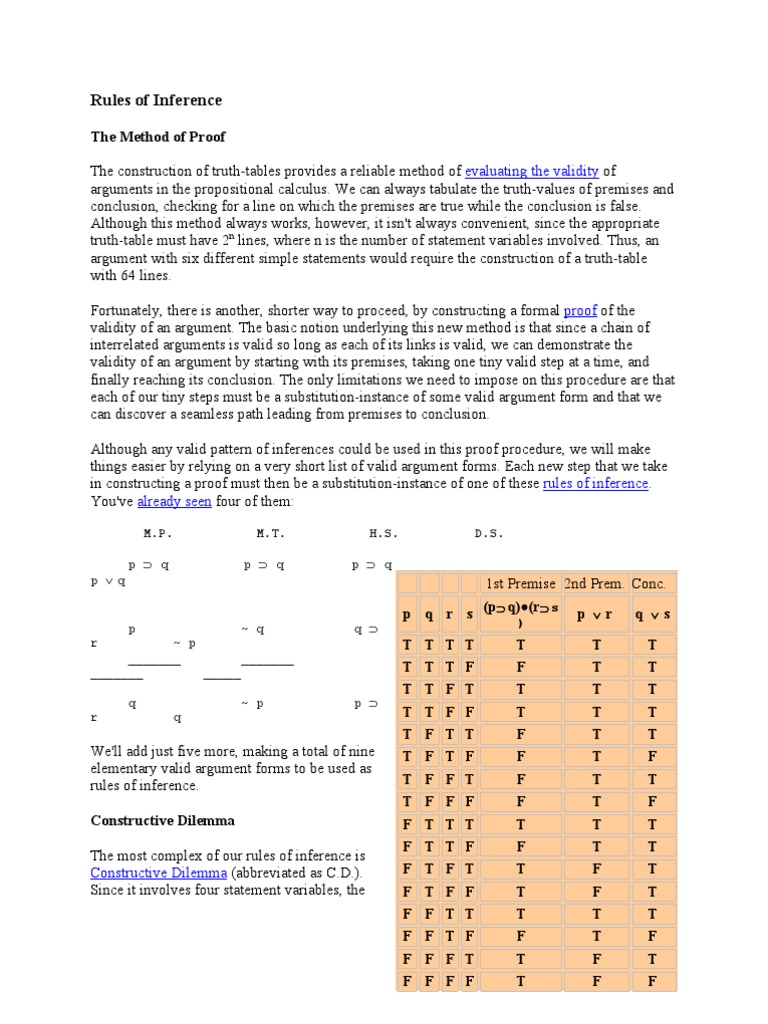 Rules Of Inference Pdf Argument Inference