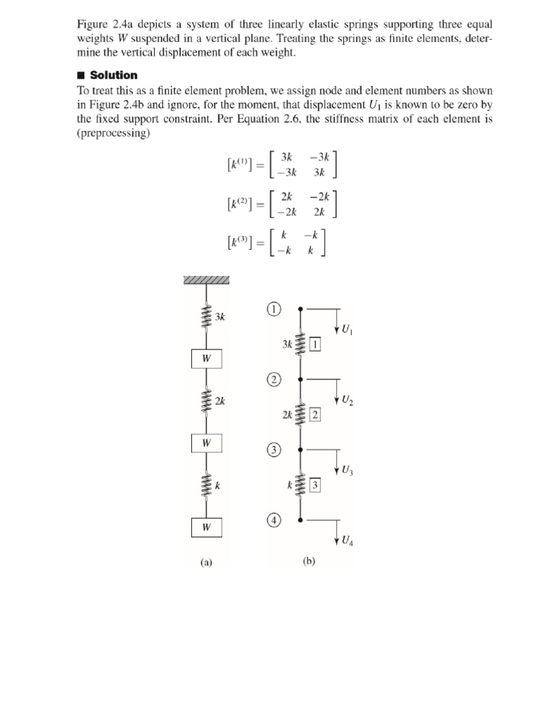 FEA Solved Examples | PDF