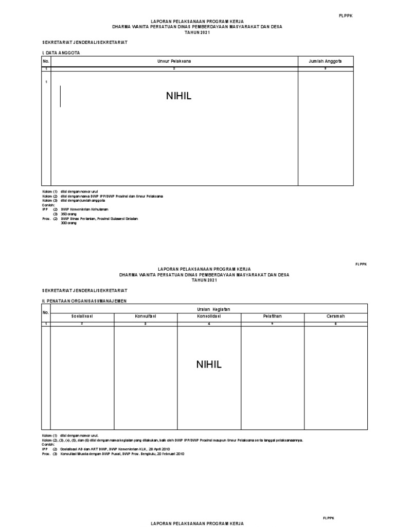 LPPK Baru DWP DPMD | PDF