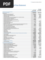 Balance Sheet of Reliance Industries | PDF | Revenue | Balance Sheet