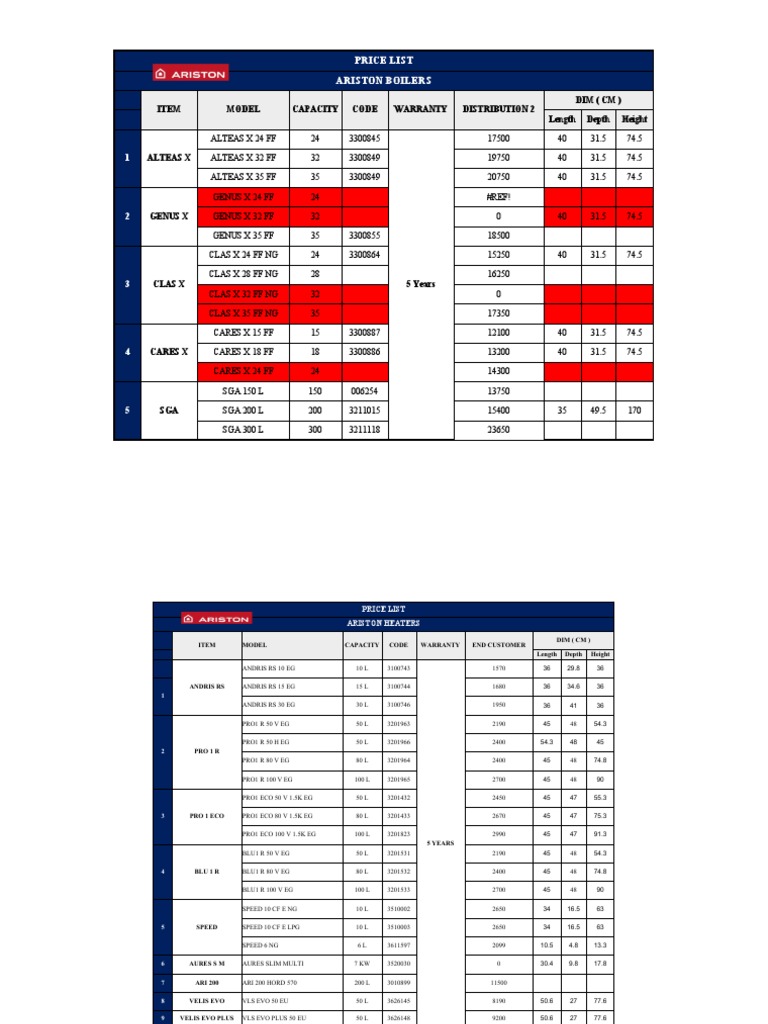 ECHO TRADING - PRICE LIST 2021 General1111 | PDF