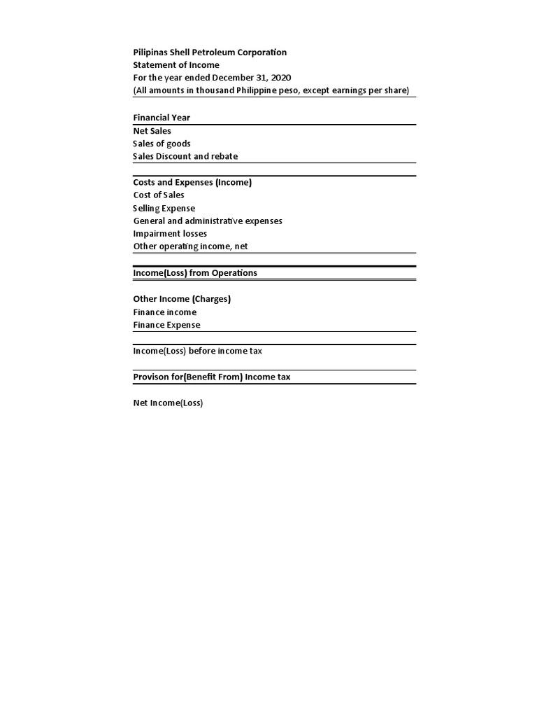 Vertical Analysis FS Shell PH | PDF | Equity (Finance) | Balance Sheet