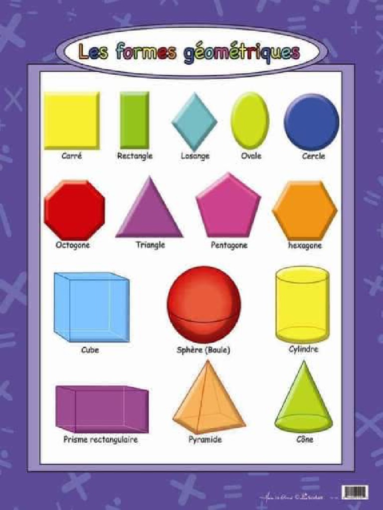 Formule Mathématique | PDF