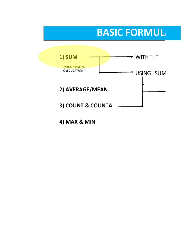 Basics of Excel Formulas | PDF | Mathematics | Science