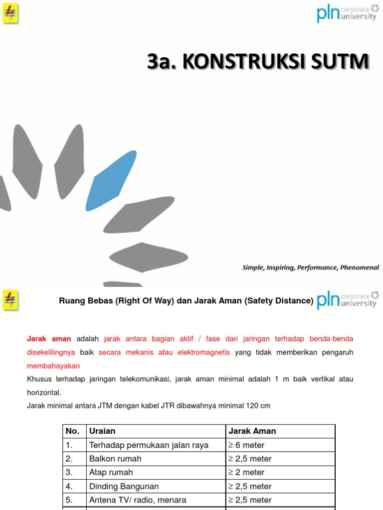 Konstruksi JTM - Rev1 | PDF
