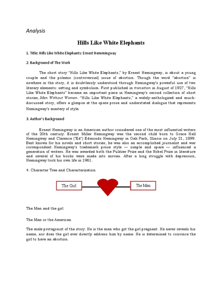 Analysis: Hills Like White Elephants | PDF | Ernest Hemingway