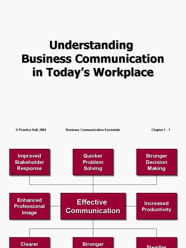 Understanding Business Communication in Today's Workplace | PDF ...
