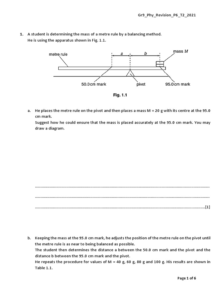A Student Is Determining The Mass of A Metre Rule by A Balancing Method ...
