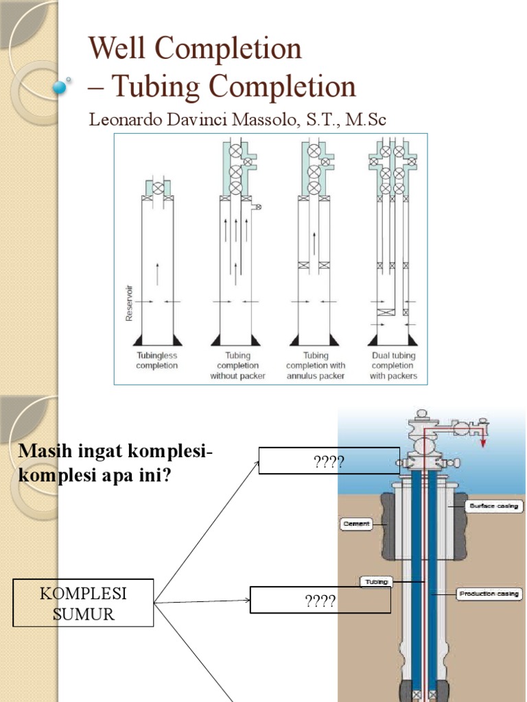 Week 3 Well Completion - Tubing Completion | PDF | Teknologi & Rekayasa