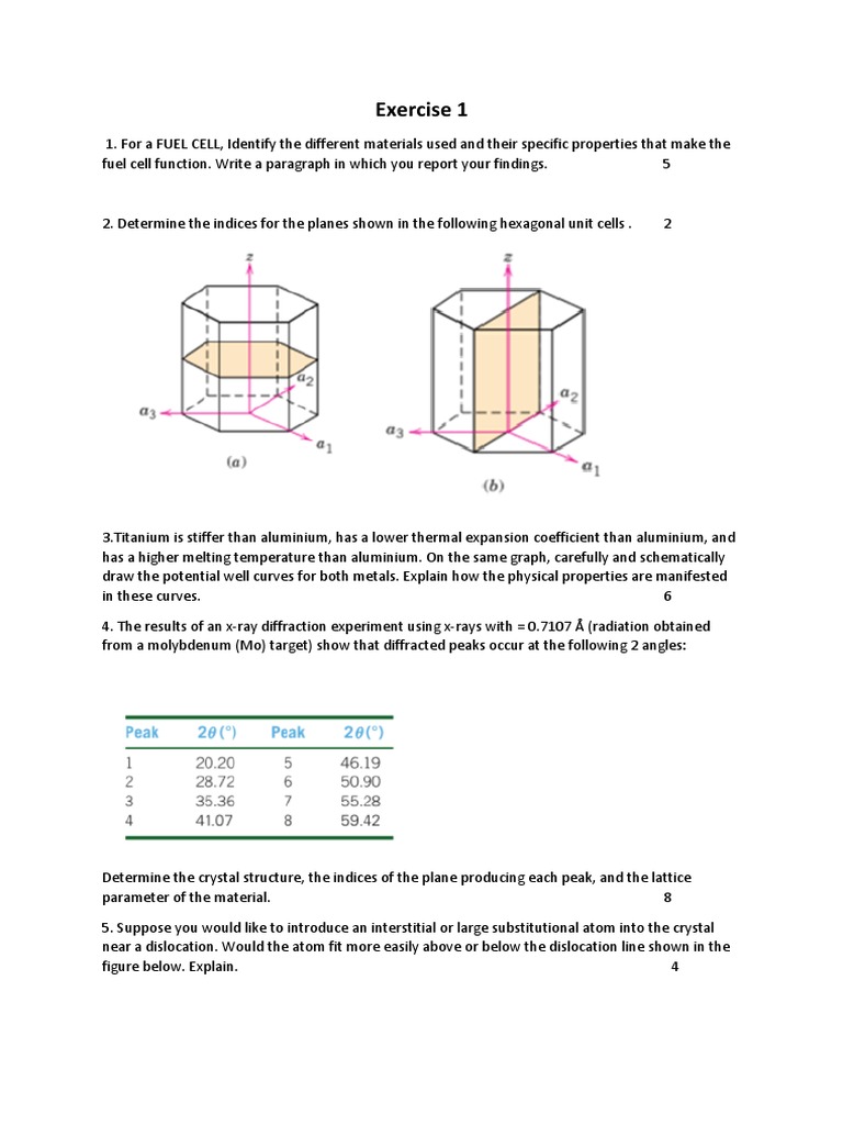 Mat Science Exe1 | PDF | Science & Mathematics