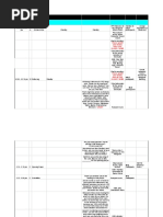 Playcall Sheet Blank Template | PDF | American Football | Sports