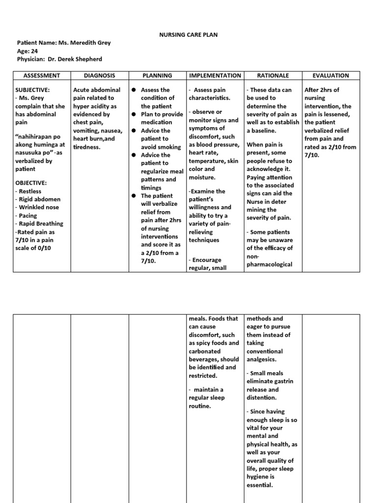 Final NCP Writing | PDF | Pain | Nursing