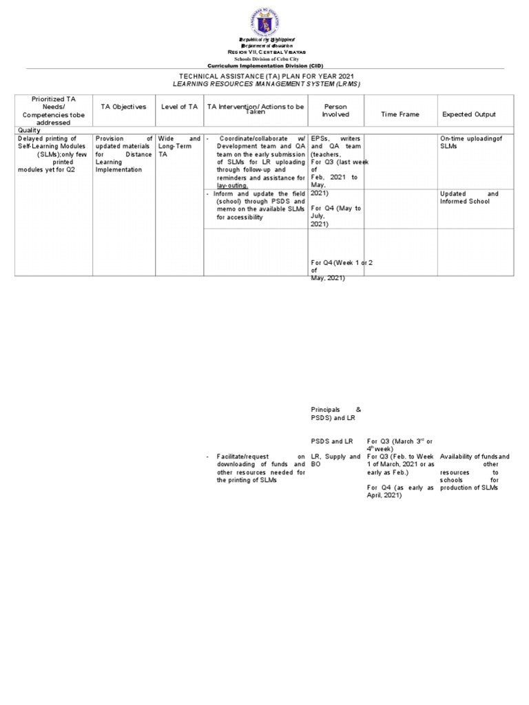Sample LRMDS TA Plan 2021-HARAYO, VL | PDF