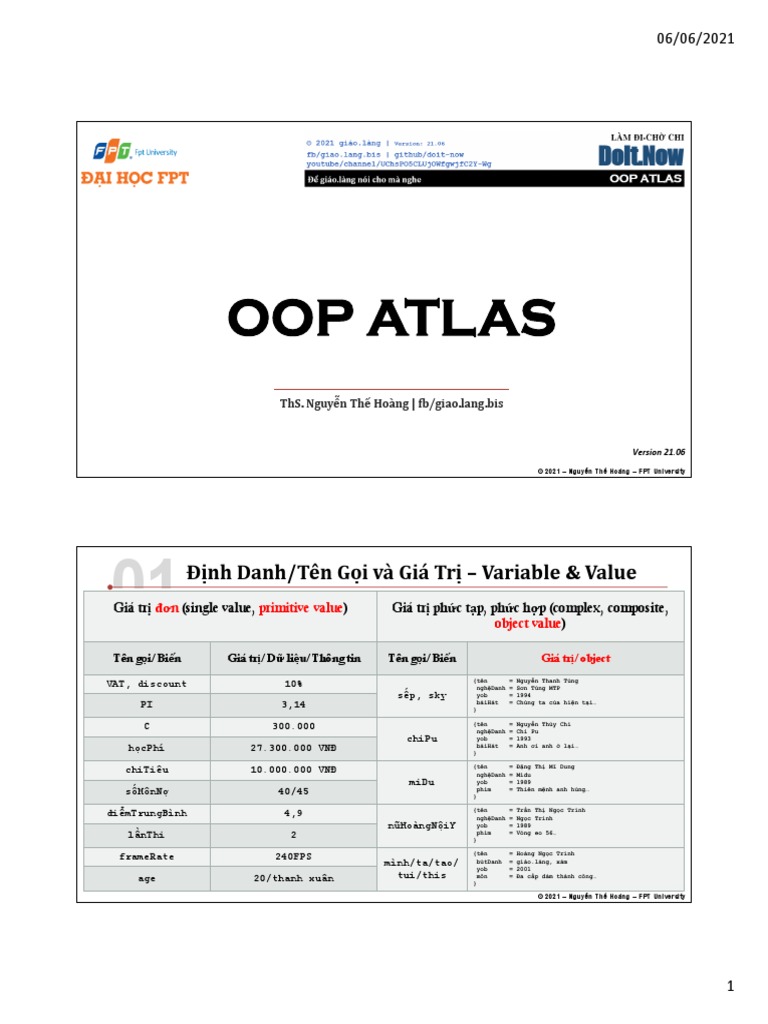 (Giao - Lang) OOP Atlas-21.06 | PDF