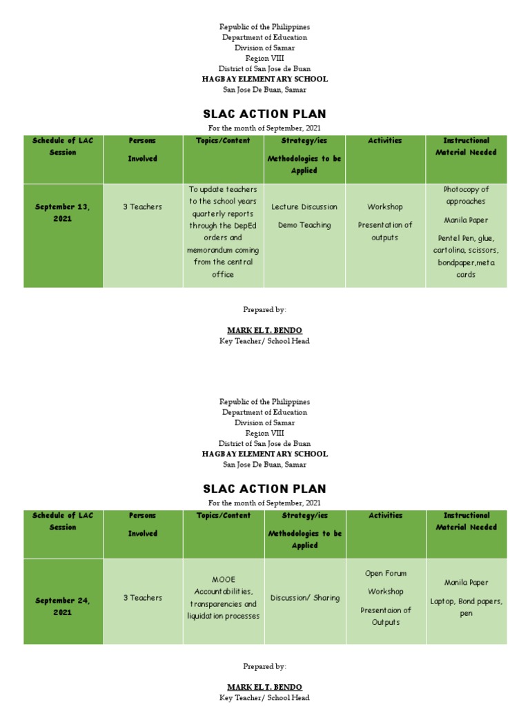 Slac Action Plan: Hagbay Elementary School | PDF | Education Theory ...