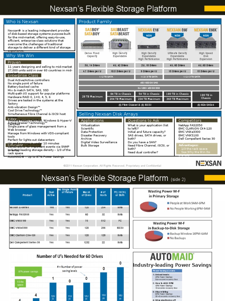 Cheat Sheet | PDF | Computer Data Storage | Solid State Drive