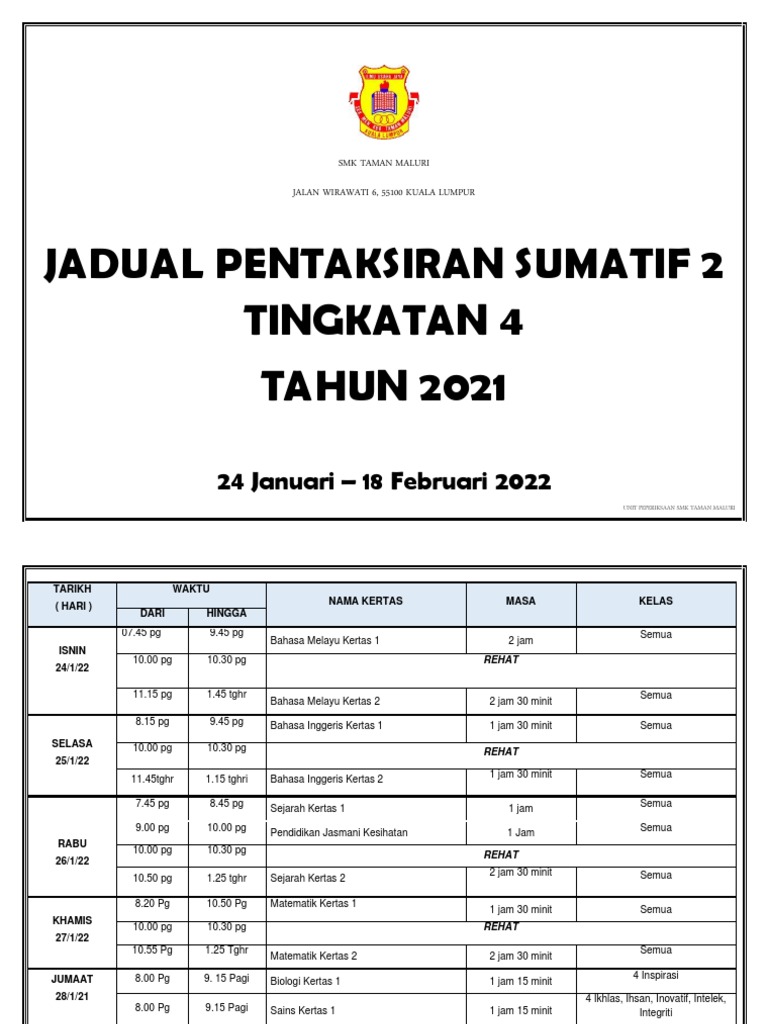 JADUAL PENTAKSIRAN SUMATIF 2 | PDF