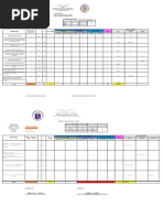 ALS RPL Form 3 | PDF | Learning | Education Theory