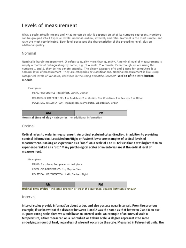 Understanding the Levels of Measurement: Nominal, Ordinal, Interval ...