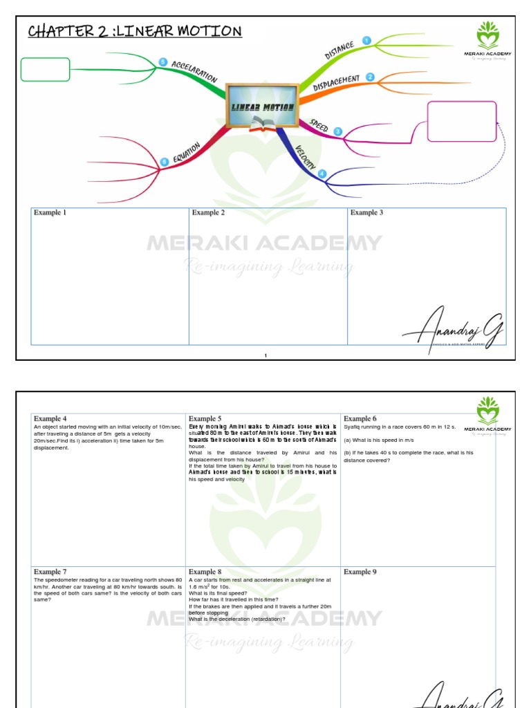 Chapter 2:linear Motion: Example 1 Example 2 Example 3 | PDF ...