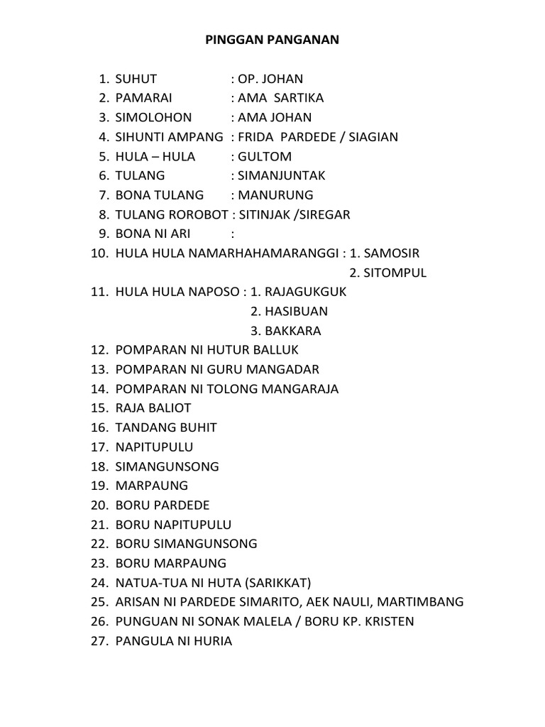 Silsilah dan Pinggan Panganan Pardede | PDF | Griya & Taman