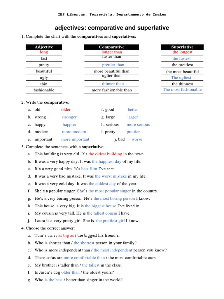 COMPARATIVE AND SUPERLATIVE (1) Dev | PDF | Clothing | Fashion