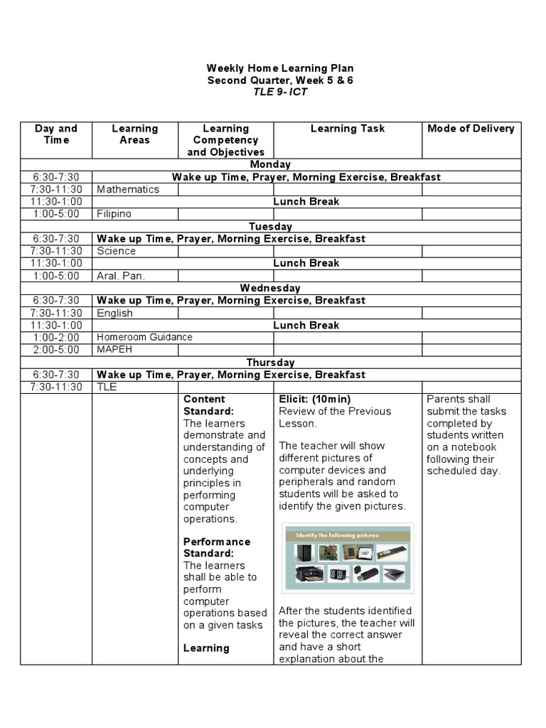 Tle 9-Ict: Homeroom Guidance Mapeh | PDF | Learning | Input/Output