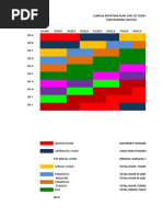 Duty Roster | PDF | Nursing | Health Care