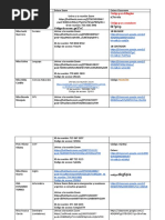 Enlaces para Clases Virtuales JV | PDF