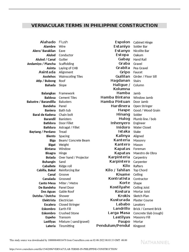 Philippine Construction Terms | PDF | Plaster | Building Technology