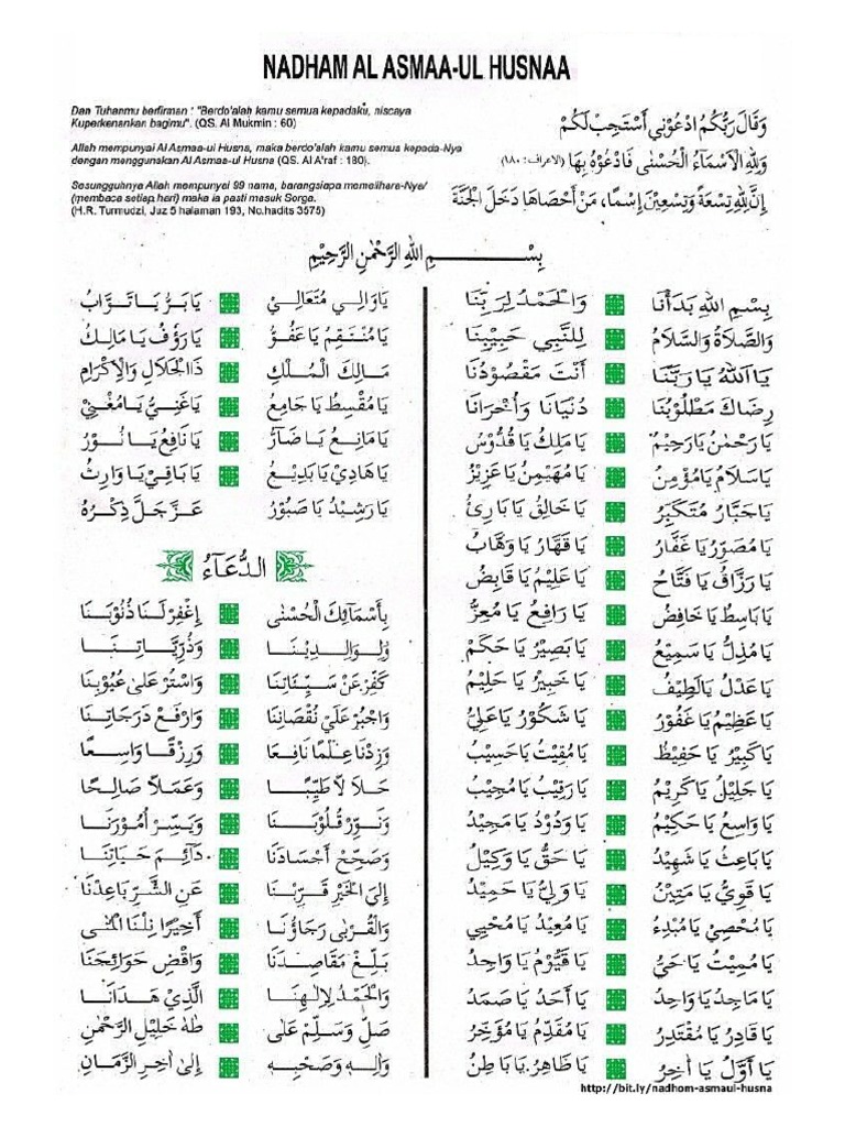 Asmaul Husna Word | PDF