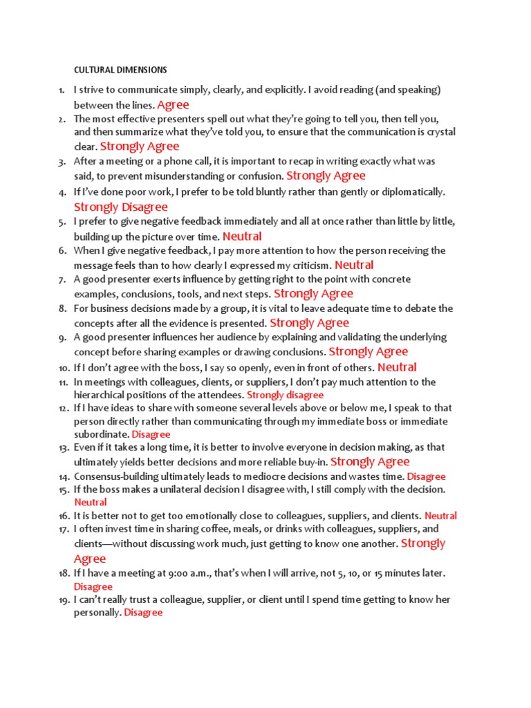 Agree Strongly Agree Strongly Agree Strongly Disagree Neutral Neutral ...