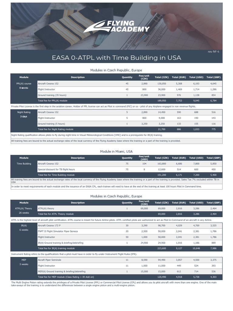 EASA en 0-ATPL With TB in US Fees Flying Academy With IP | PDF | Flight ...