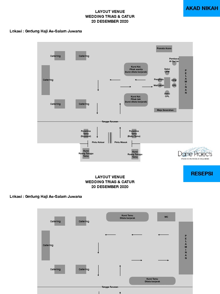 Layout Venue Pernikahan Trias & Catur | PDF