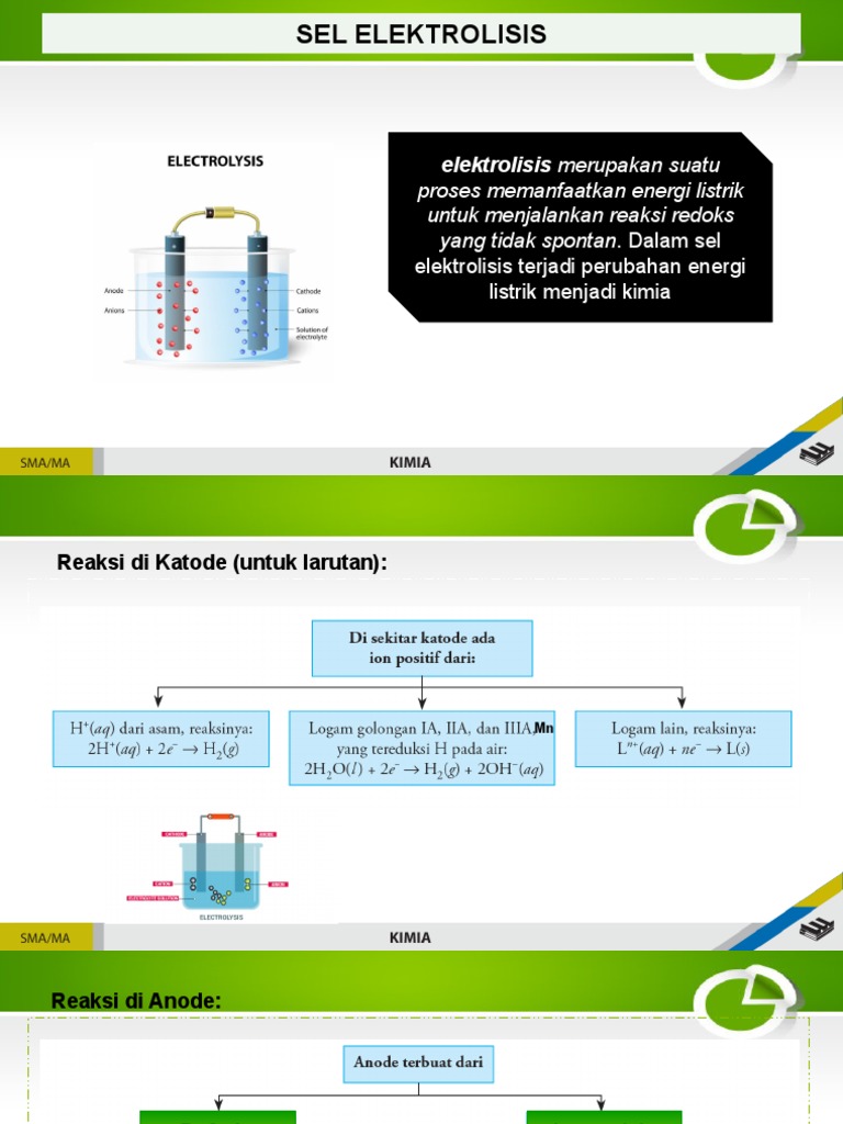 Sel Elektrolisis | PDF | Metode & Bahan Ajar