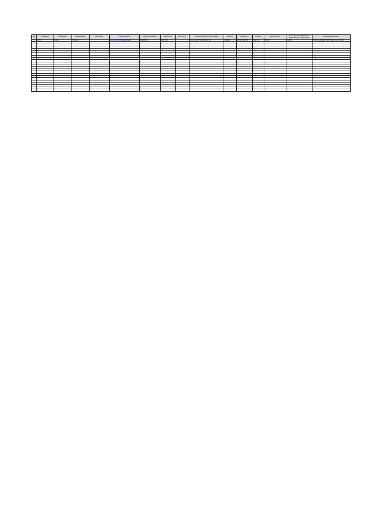 ANNEX A TEMPLATE FOR THE DETAILS OF THE EBs | PDF