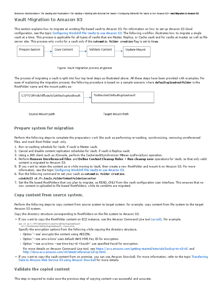 PTC Windchill Help Center | Download Free PDF | Computer File | File System