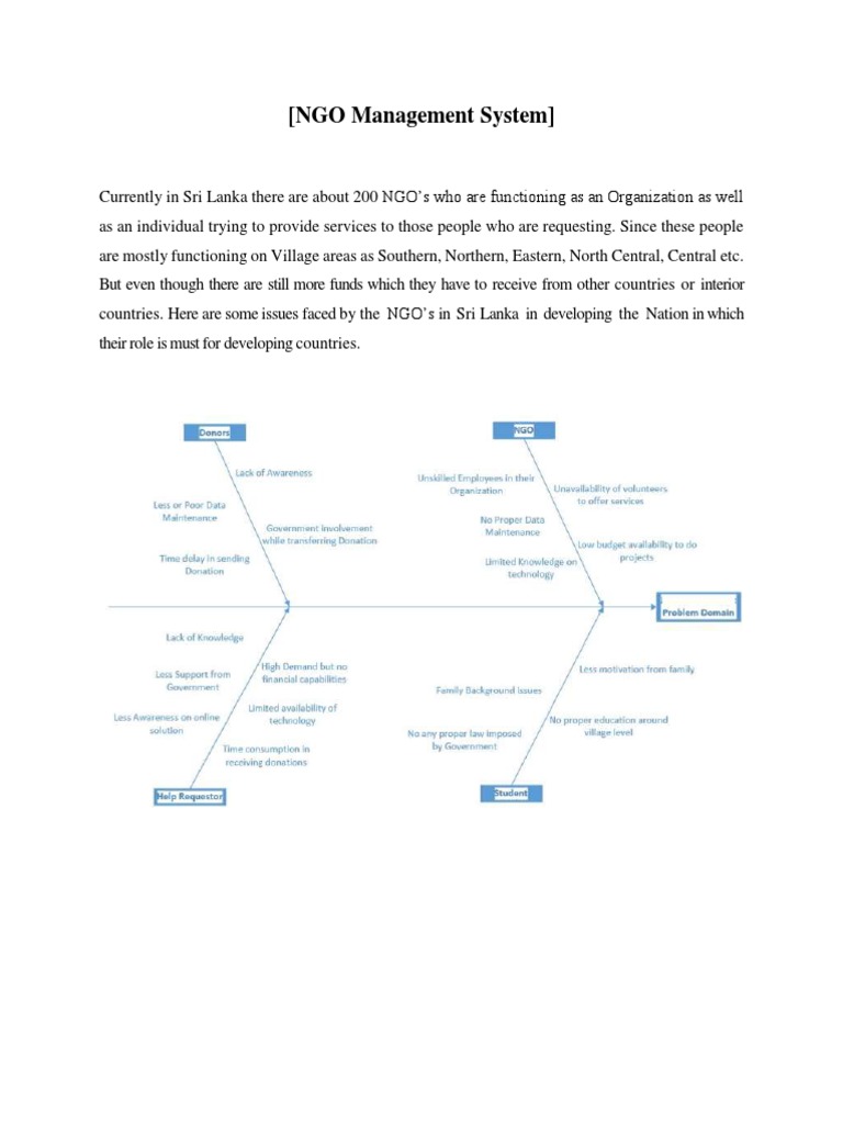 NGO Management System | PDF | Computing | Web 2.0