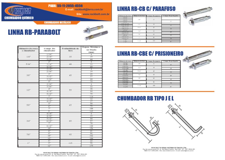 Catalogo Chumbador Metalico | PDF
