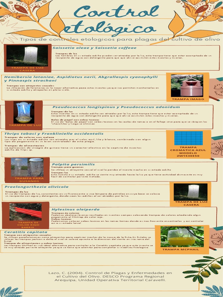 Control Etologico | PDF | Insectos | Insectos y humanos