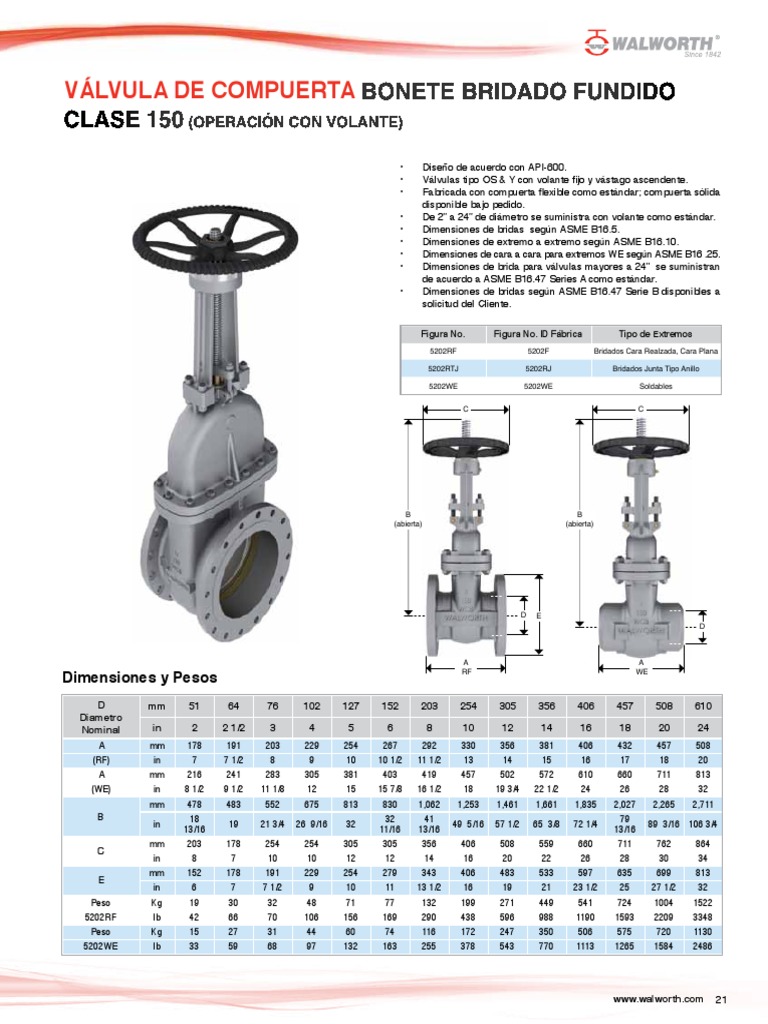 Tabla De Pesos De Válvulas De Compuerta