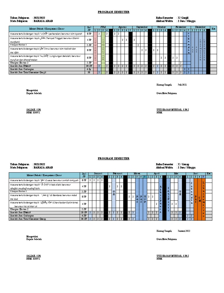 Prosem Bhs Arab - 10 - Fix | PDF
