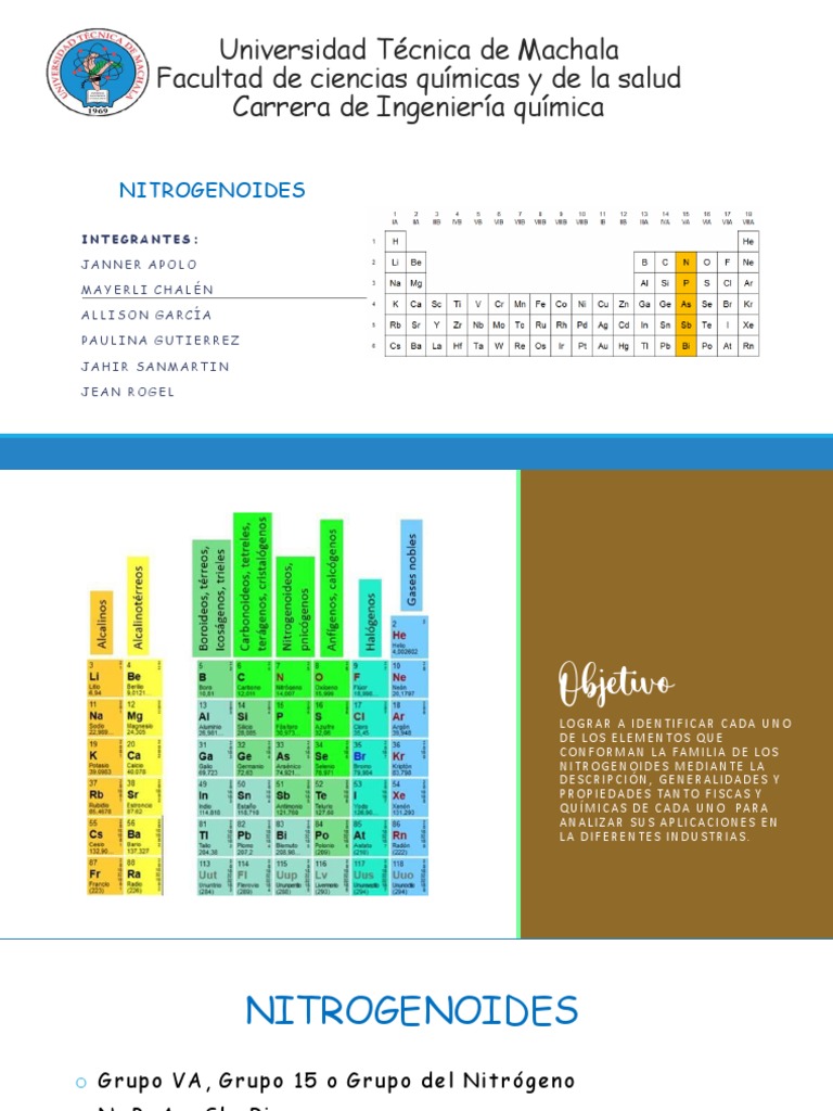 Propiedades y Usos de Nitrogenoides | PDF | Nitrógeno | Fósforo