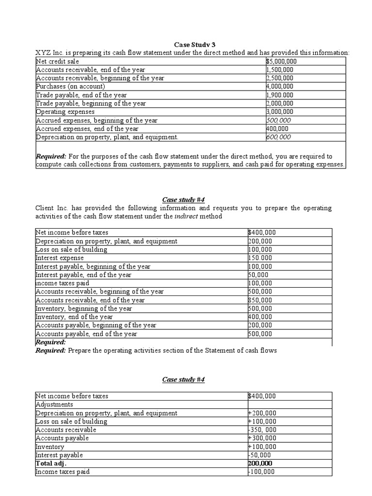 Cash flow statement case studies | PDF | Cash Flow Statement | Expense